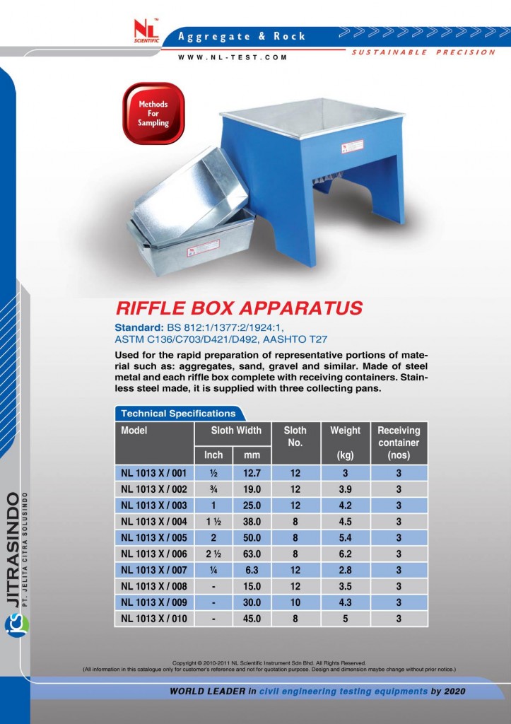NL 1013 X / Series Riffle Box Apparatus
